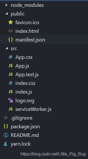 从零开始搭建react项目手工搭建react项目 Csdn博客