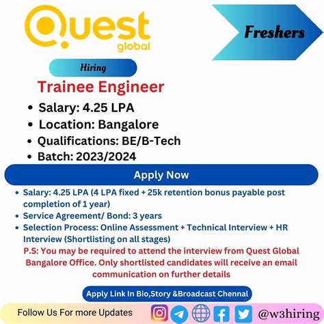 Quest Global Recruitment 2024 Hiring Trainee Engineer Beb Tech W3hiring
