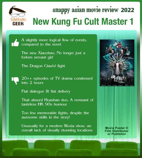 New Kung Fu Cult Master 1 倚天屠龙记之九阳神功 Review