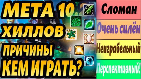 МЕТА 10.2 МЕТА ХИЛОВ КЕМ ИГРАТЬ В 10.2 WORLD OF WARCRAFT - YouTube