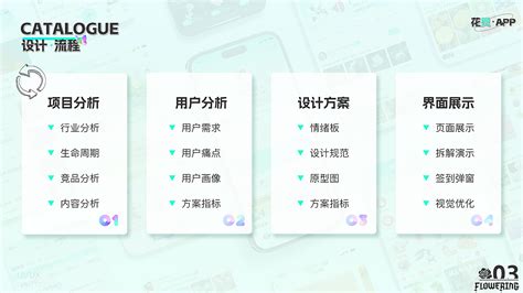 花灵app—有趣的花和灵魂一并给你荣丸子 站酷zcool