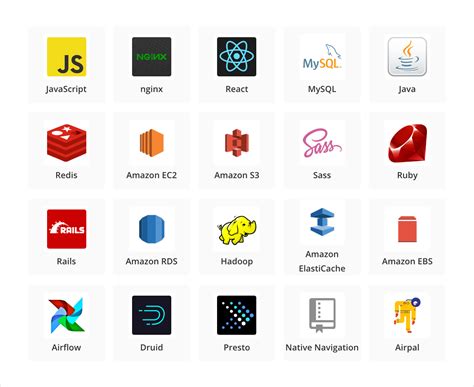 how to choose a tech stack for a web development project