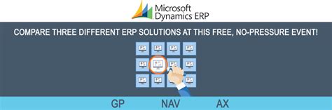 Wondering Where To Begin With Selecting An Erp System