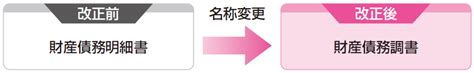 平成27年度税制改正（その他の税制） 税務・会計のweb情報誌、税理士・経理・会計事務所向け税務・会計・経営の実務セミナー、書籍販売、営業