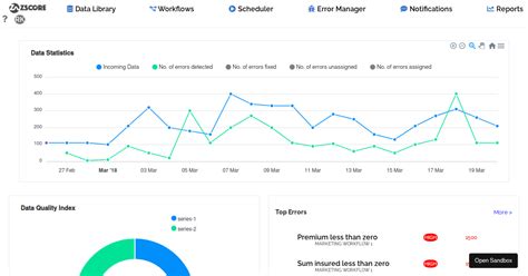 UrbanStop Internship Task Forked Codesandbox UrbanStop Internship Task Forked Codesandbox