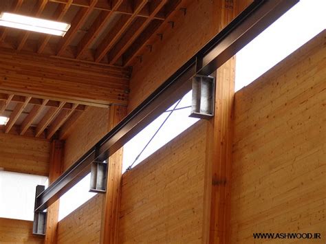 براکت یا نگهدارنده ستون و تیر چوبی فن و هنر