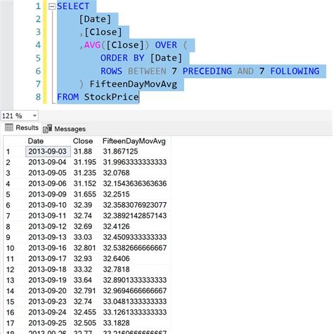 Sqls Rolling Calculations For Beginners Vishal Magdum Posted On The