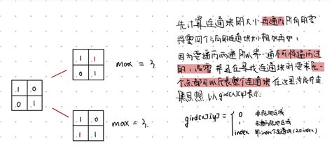 深度优先搜索 岛屿的最大面积最大人工岛 Wuqiu 博客园