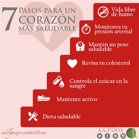 Consejos Para Tener Una Vida Saludable Marcus Reid