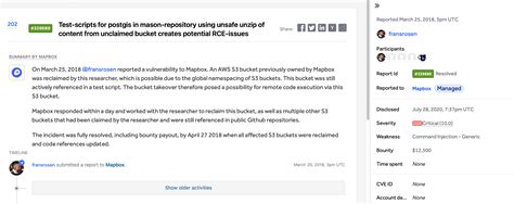 Aws S Bucket Takeover How To Find It And Maximize Impact