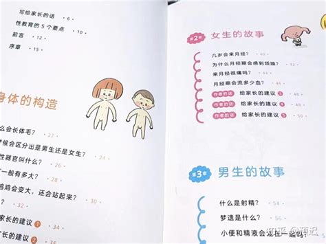 性教育需要注意什么呢？坦率很重要 知乎