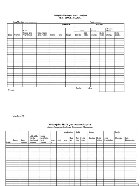 Qajeelfamootaa Adda Addaa 3 Pdf