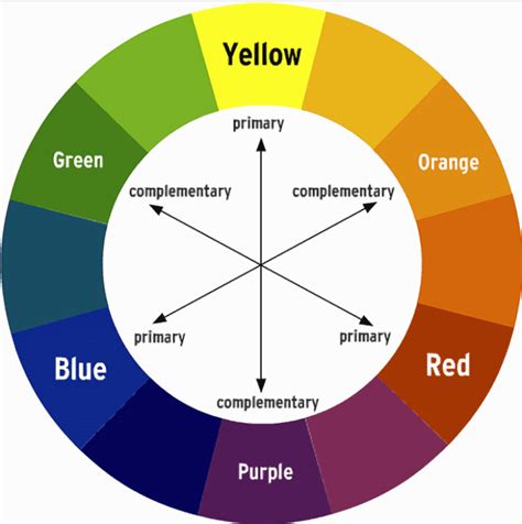 Introducing Colorfuzz — Christopher Schmitt
