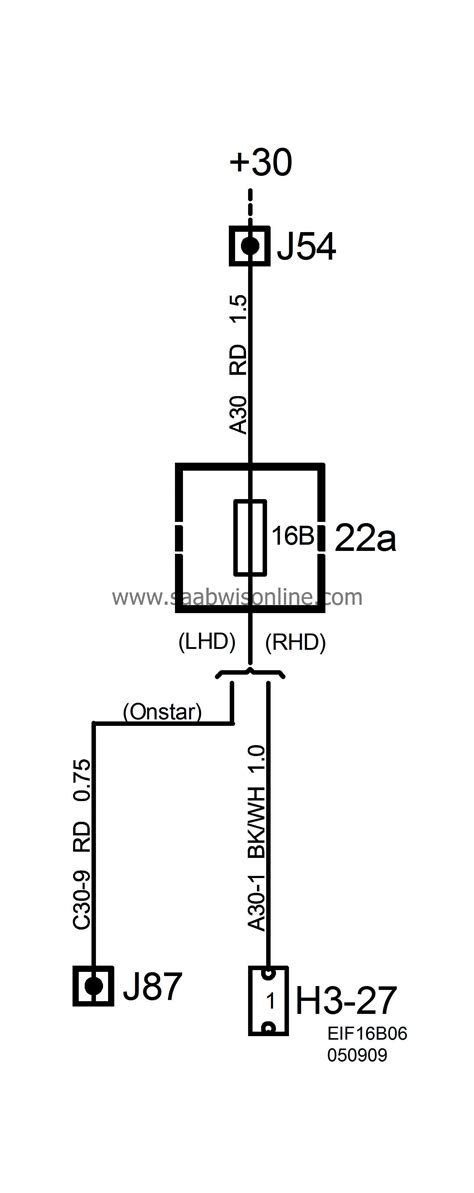Fuse 16b Fuse Box 22a In The Dashboard 9 5 9600 2006 Saab Workshop