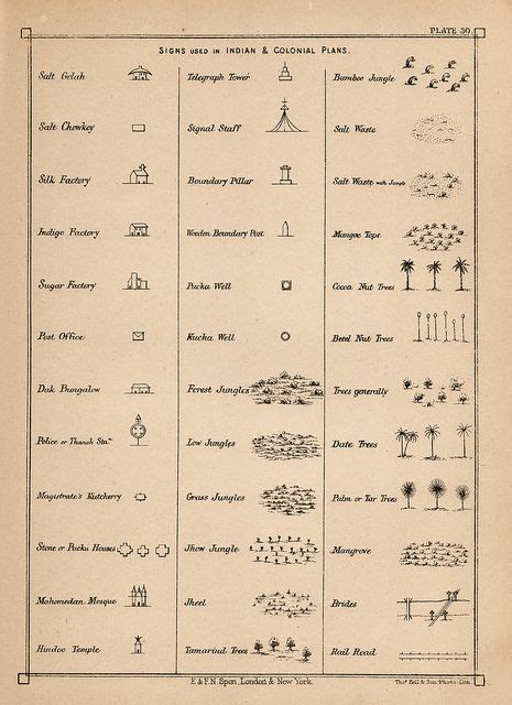 20 Best Images About Map Symbols On Pinterest Hiking Trails Legends