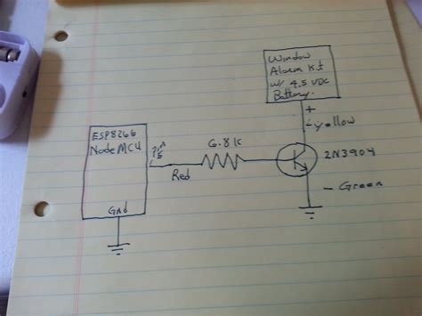 Bbq Banjos And Blues All Things Southern