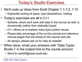 Data Types And It S Usage In C Languages PPT