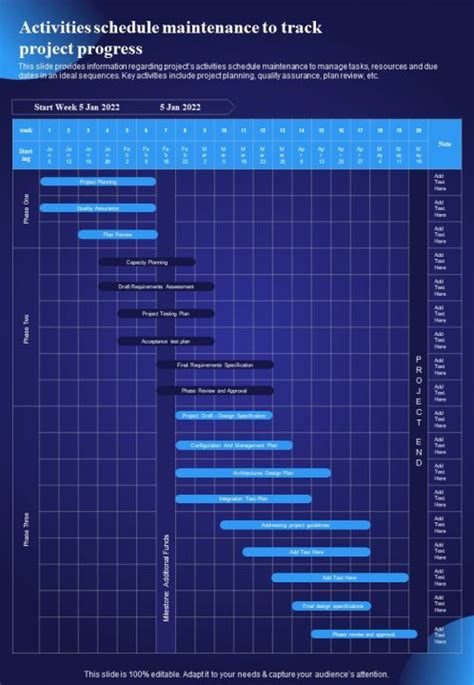 Activities Schedule Maintenance To Track Project Managers Playbook One Pager Sample Example