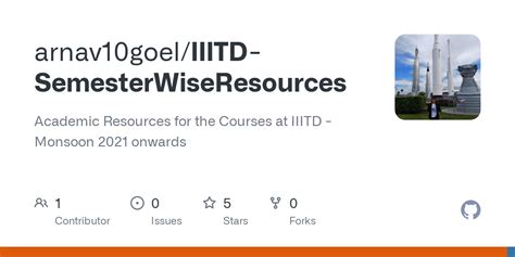 Github Arnav10goeliiitd Semesterwiseresources Academic Resources