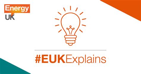 Energy Uk Explains Heat Networks Energy Uk