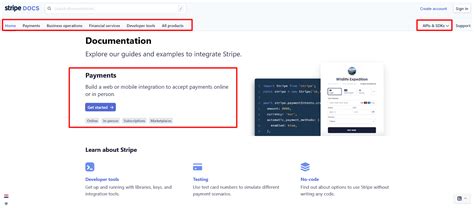 How To Create Perfect SaaS Product Documentation In 2023