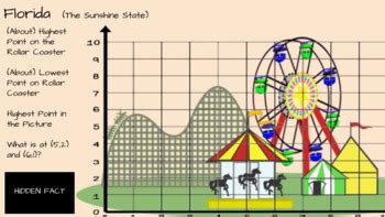 Coordinate Planes Review By Growing Up With Miss Bloom TPT