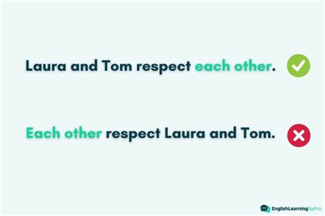 How To Teach Reciprocal Pronouns With Examples Englishlearningbypro