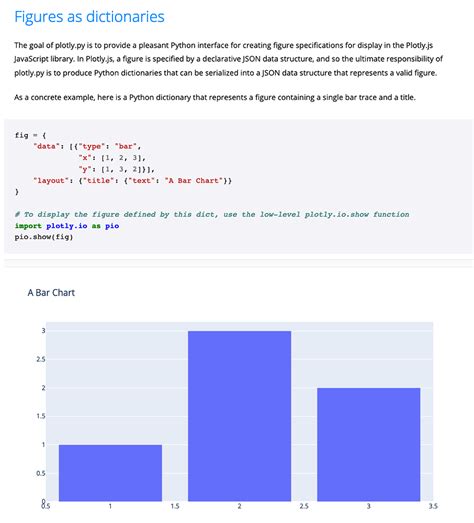 📣 New Extensive Tutorial On The `figure` Property In `dccgraph` Dash