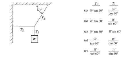Solved A System In Equilibrium Consists Of An Object Of Chegg