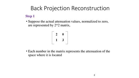 Solution Computer Tomography Ct Principle Mathematic Basis Ct Scanner Back Projection