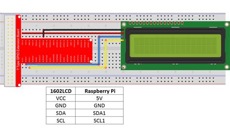 Raspberry Pi Starter Kit Lesson I C Lcd Osoyoo
