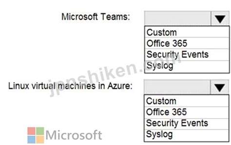 Sc 200勉強ガイド質問100：azure Sentinel をデプロイします。 Azure で Microsoft Teams と