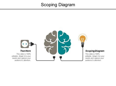 Scoping Diagram Ppt Powerpoint Presentation Outline Graphics Tutorials