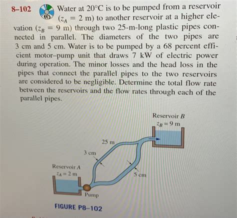 Solved Water At 20C Is To Be Pumped From A Reservoir A 2 Chegg
