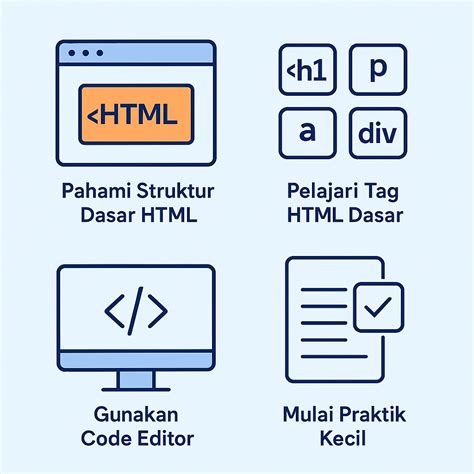 Langkah Awal Belajar Html Untuk Pemula Webesia