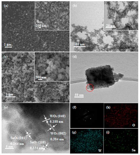 Enhanced Methane Sensing Properties Of WO Nanosheets With Dominant Exposed Facet Via