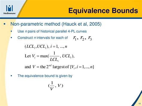 PPT Recent Method Development In Establishing Equivalence Limits For Bioassay Parallelism