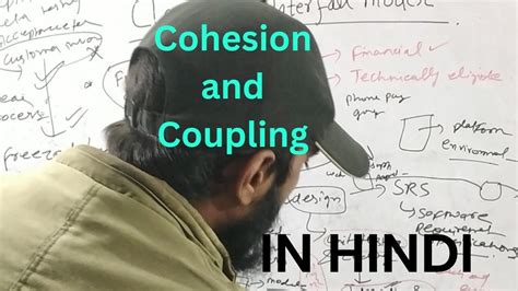 Coupling And Cohesion In Software Engineering Stopcoding Stopcoding
