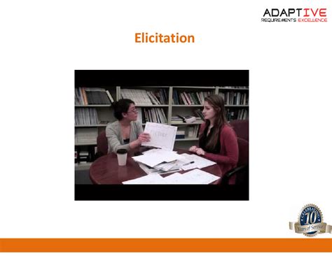 Module 04 Cpic Elicitation Ppt Slide Deck