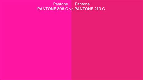 Pantone 806 C Vs Pantone 213 C Side By Side Comparison