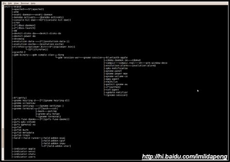 在linux中查看所有正在运行的进程linux查看后台进程运行状态 Csdn博客