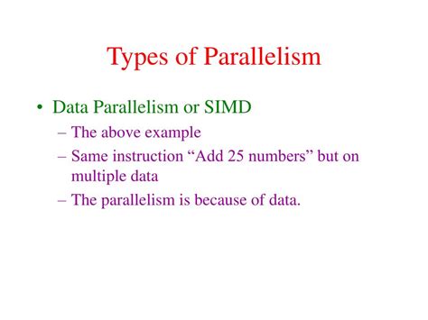 Ppt A Tutorial On High Performance Computing Taxonomy Powerpoint