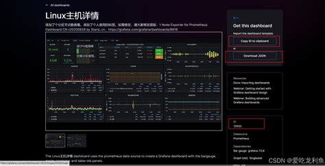 保姆级教程 容器化部署prometheusd监控系统yaml文件、docker命令均有详细解释、大白话描述服务作用、适合小白