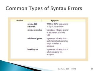 Basics Of SAS Programming Language PPT Programming Languages Computing