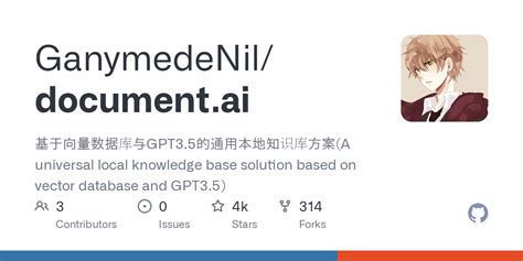 document ai code server templates index at main · ganymedenil