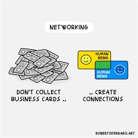 Sunil Kumar L M On Linkedin We Get Nowhere By Accumulating Thousands