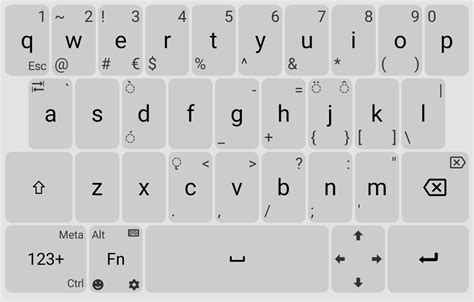 Unexpected Keyboard F Droid Free And Open Source Android App Repository