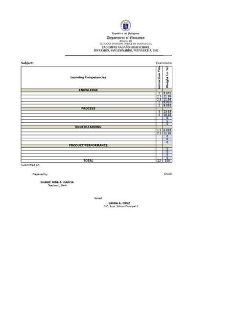 1 Tos 1 Pdf Spreadsheet Microsoft Excel