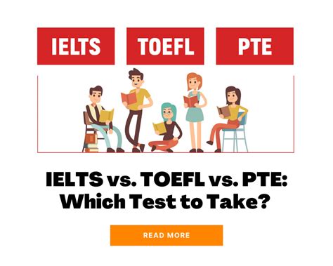 Ielts Vs Toefl Vs Pte Magoosh Ielts Blog