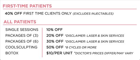 Kenalog Scalp Injections By Skin Deep Midtown Med Spa